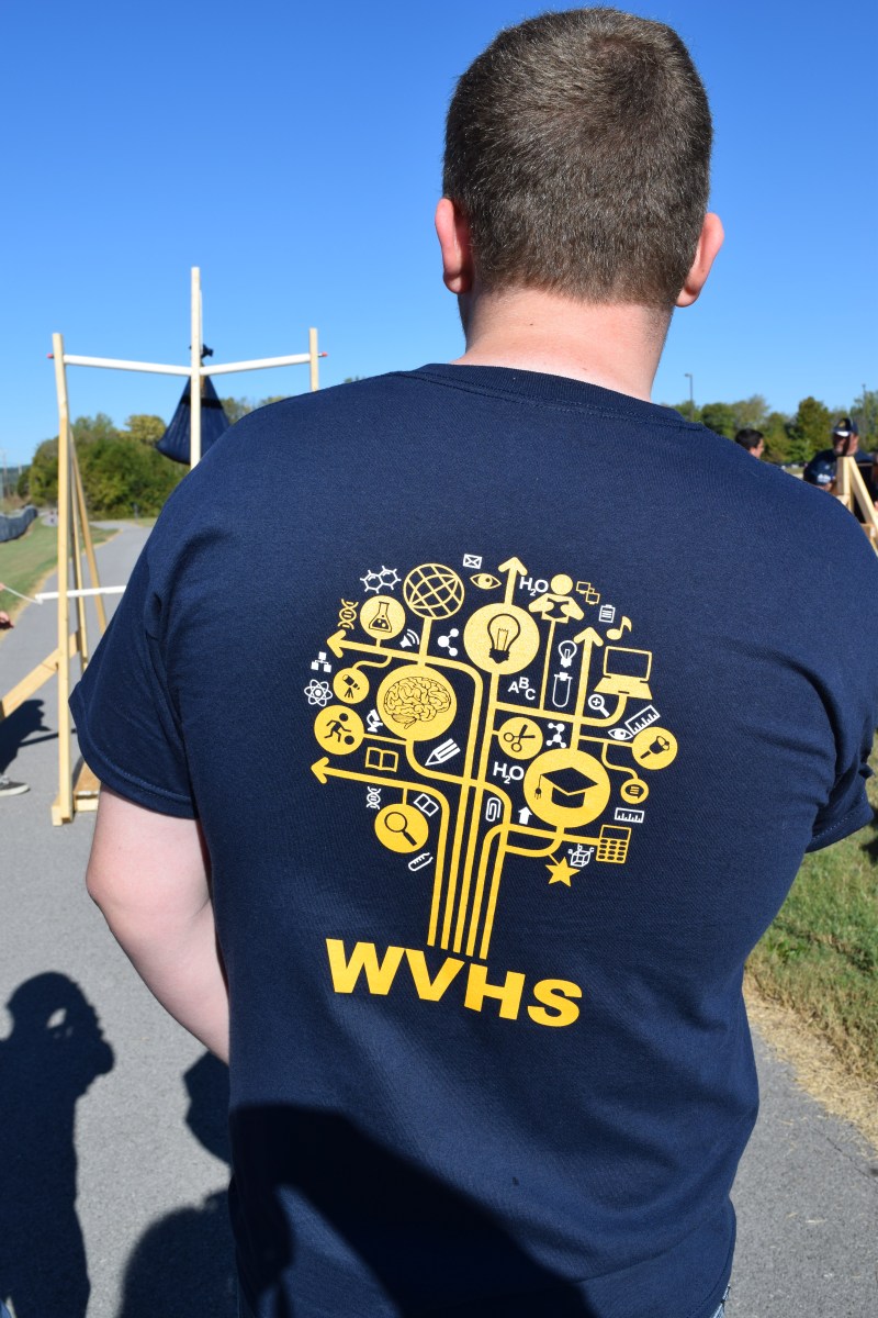 WVHS STEMaissance Project Based Learning – Think CTE